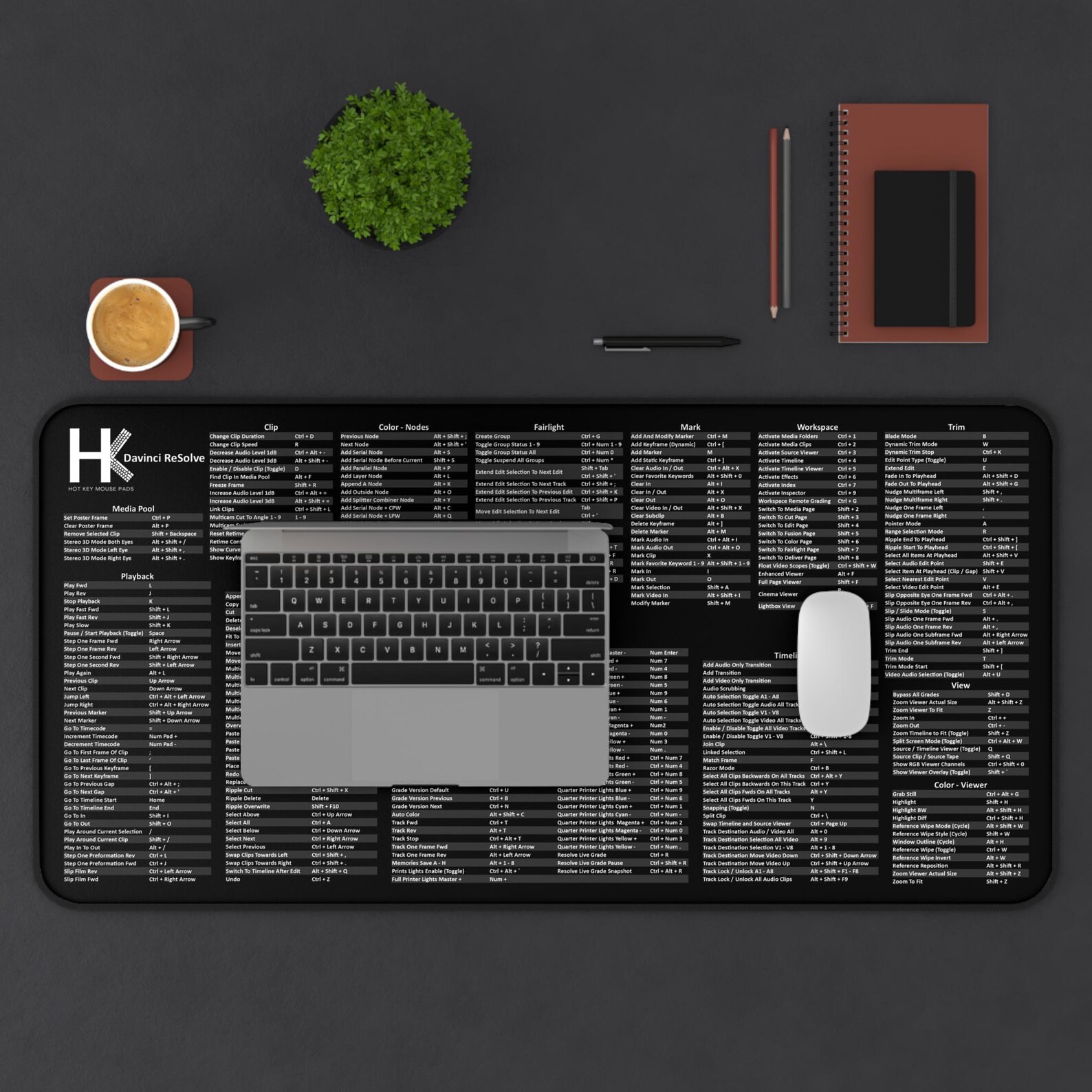 Windows Davinci Resolve Hot Key Mouse Pad - Etsy