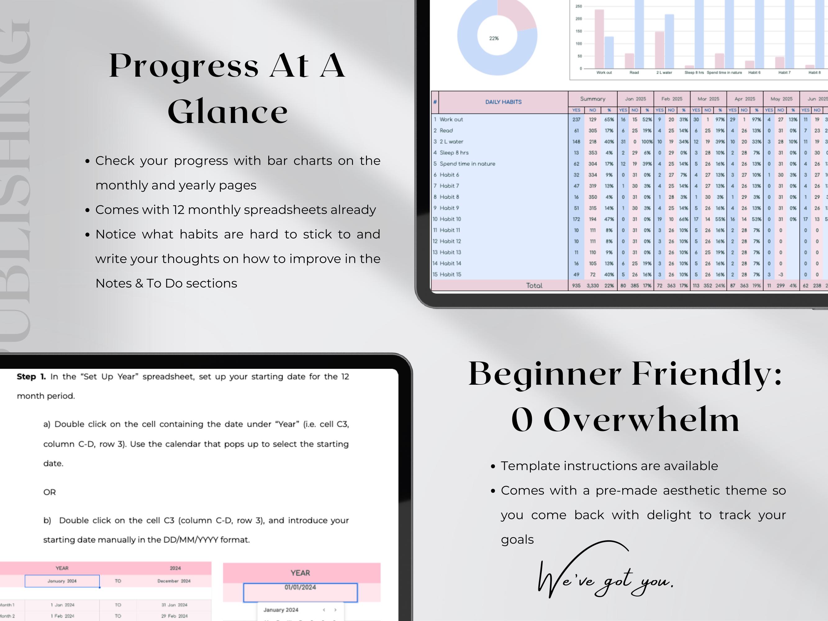 Google Sheets Habit Tracker Spreadsheet Aesthetic Template, Daily ...