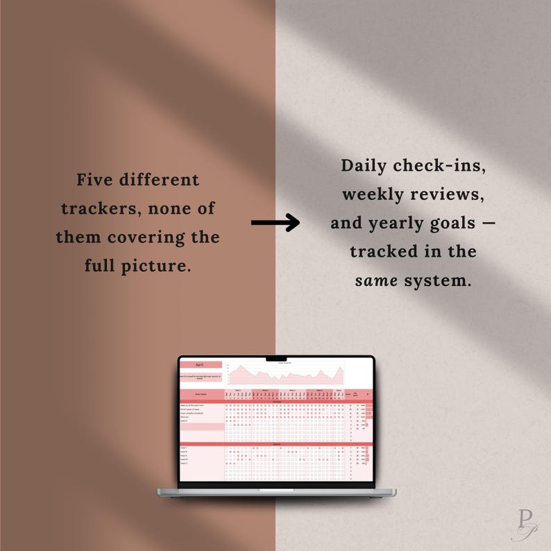 Habit Tracker Google Sheets Template, Daily Weekly Monthly Yearly ...
