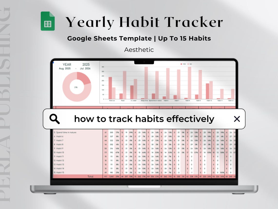 Google Sheets Habit Tracker Spreadsheet Aesthetic Template, Daily ...