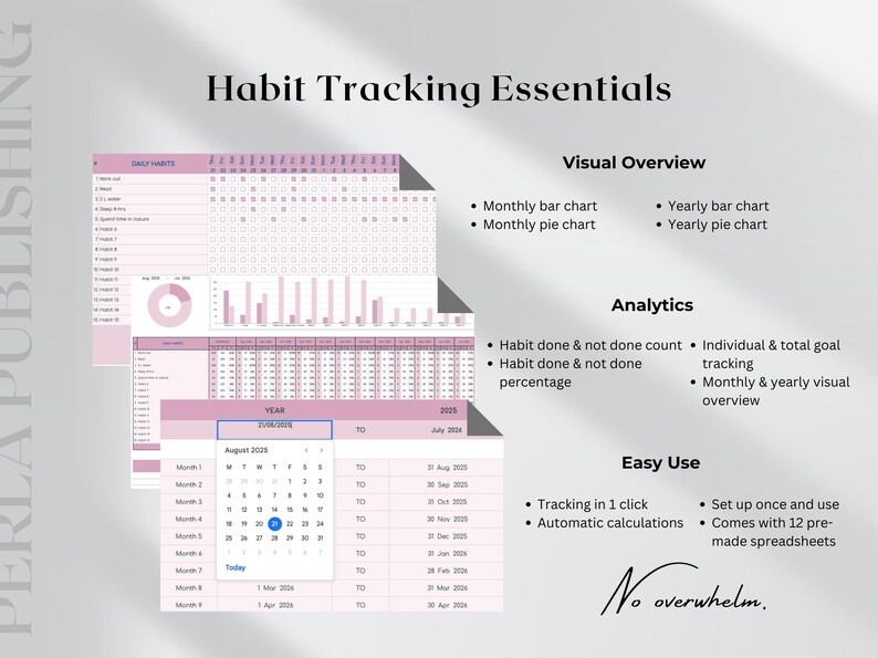 Google Sheets Habit Tracker Spreadsheet Aesthetic Template, Daily ...