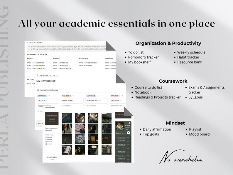 Dark Academia Aesthetic Notion Template for Students, College Planner ...