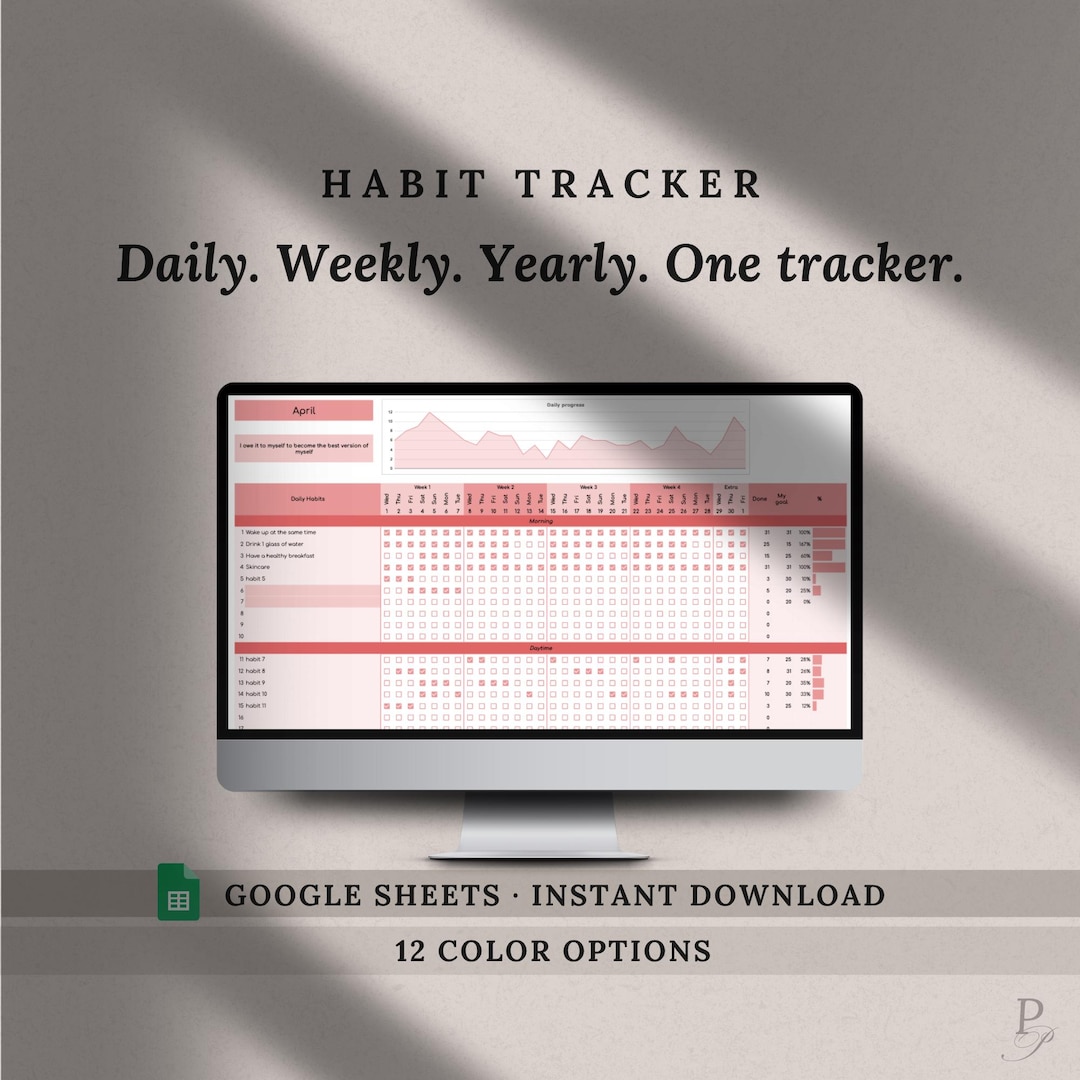 Habit Tracker Google Sheets Template, Daily Weekly Monthly Yearly ...