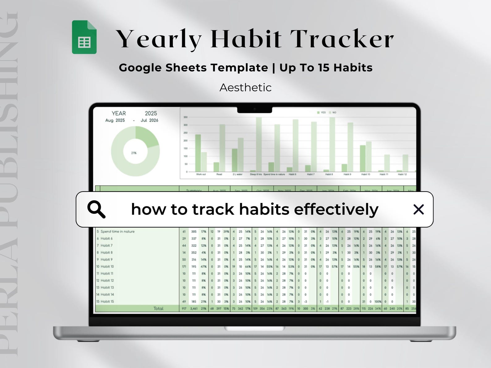 Google Sheets Habit Tracker Spreadsheet Aesthetic Template, Daily ...