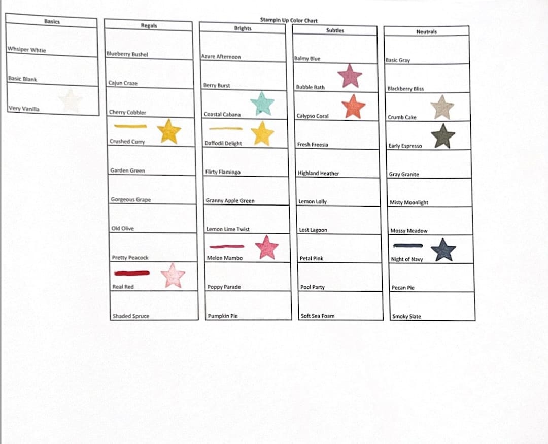 Stampin' up Printable Swatch Chart Use to Track Your Inventory - Etsy