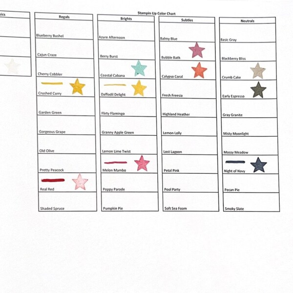 Stampin up Stamp - Etsy