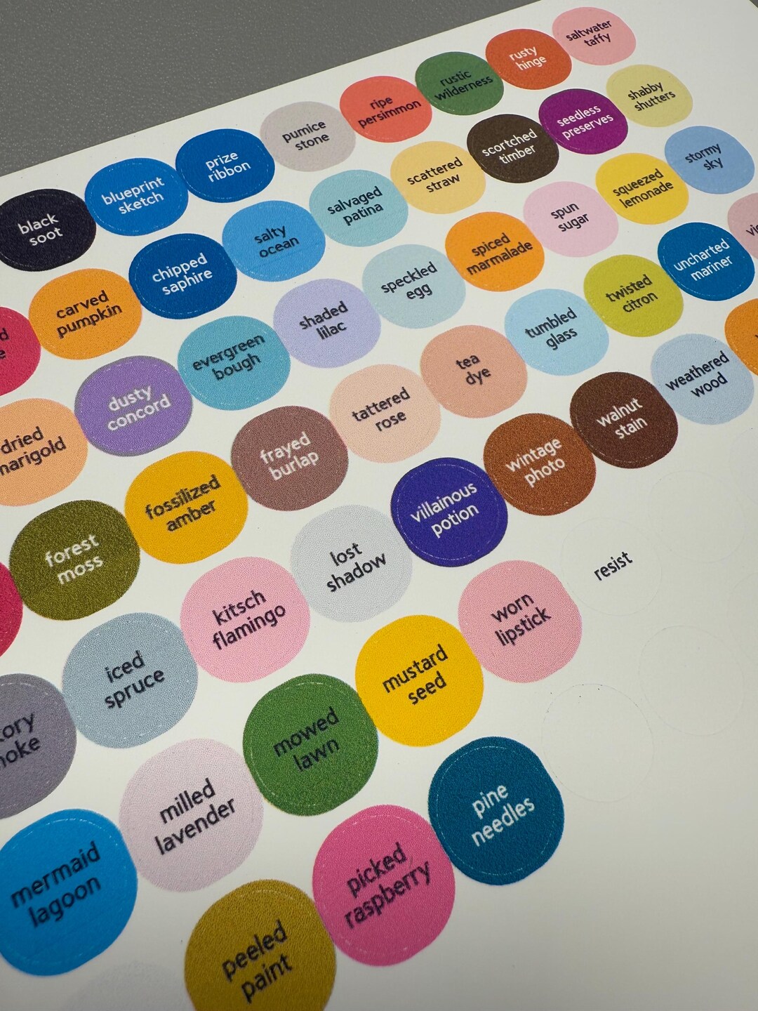 Distress Spritz Tim Holtz Ranger Ink Spray Labels: Color-coded ...