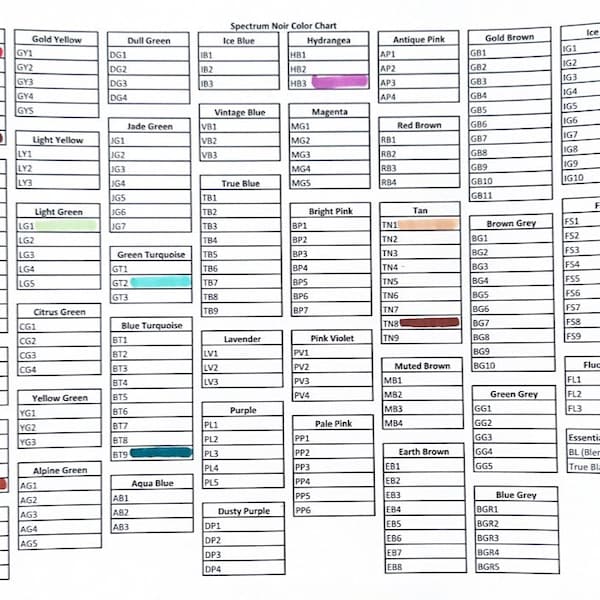 Spectrum Noir Marker Chart - Etsy