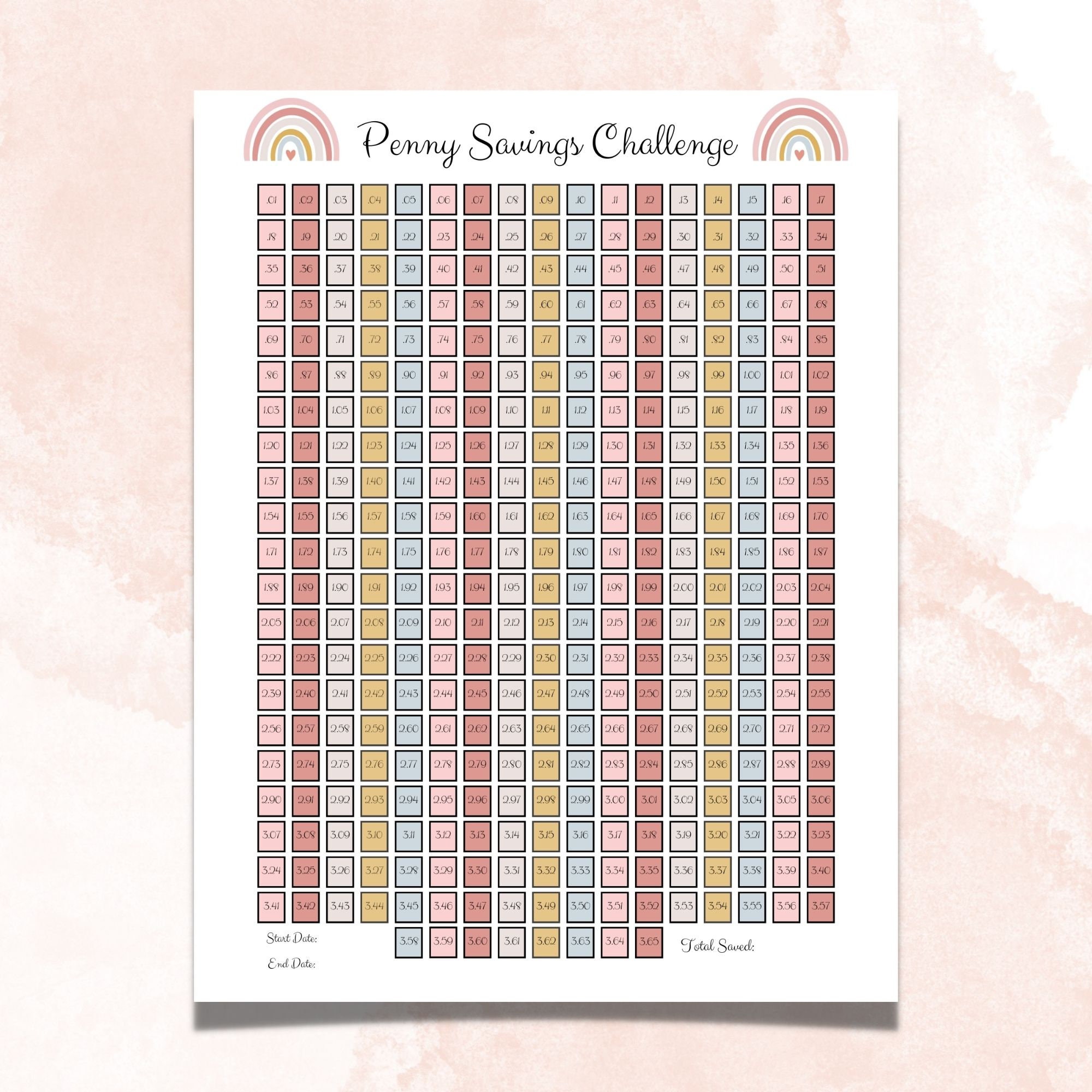 Penny Challenge, 1p Saving Challenge, Penny Savings Challenge, Savings ...