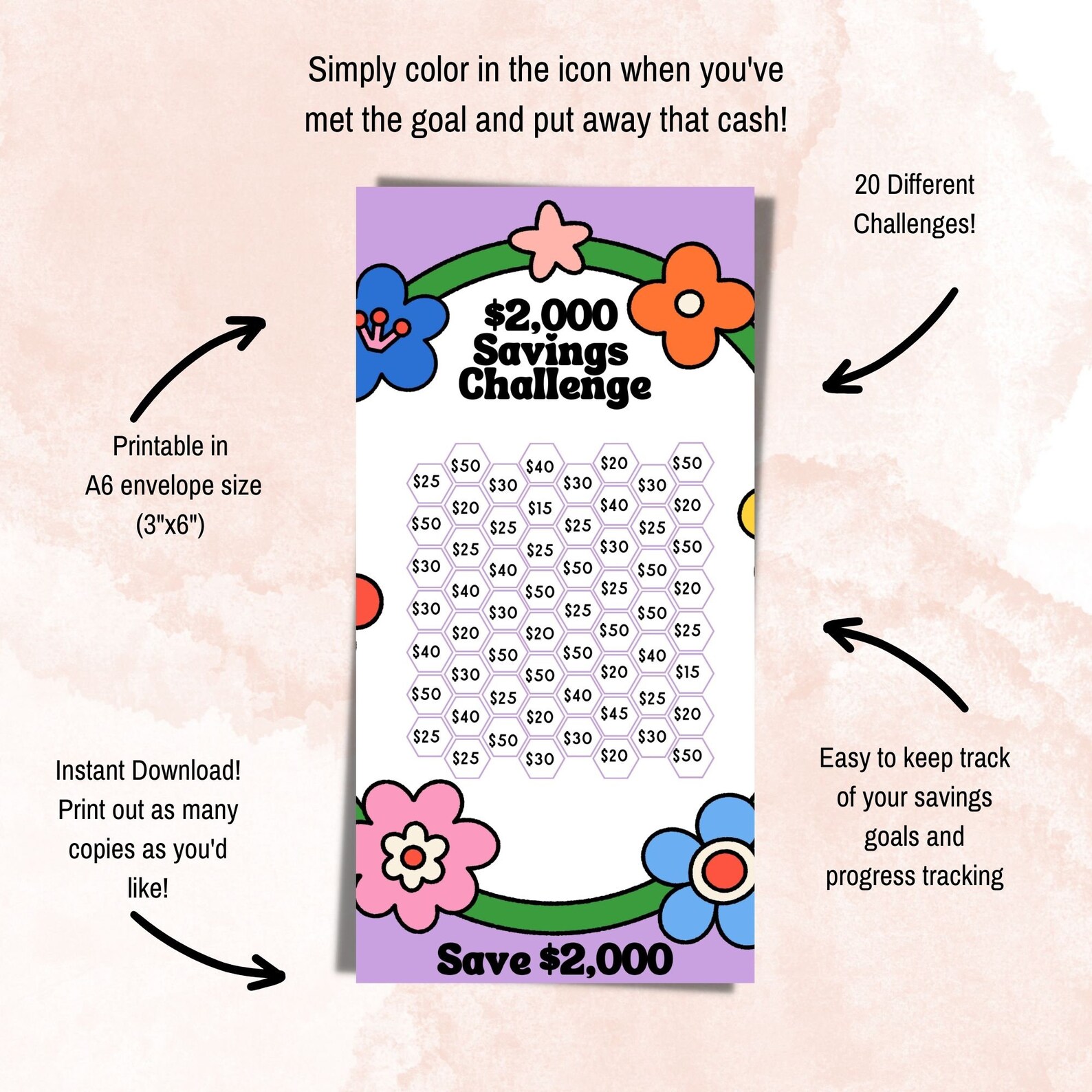 Monthly Money Saving Tracker, Cash Budget, Savings Tracker, Cash Budget ...