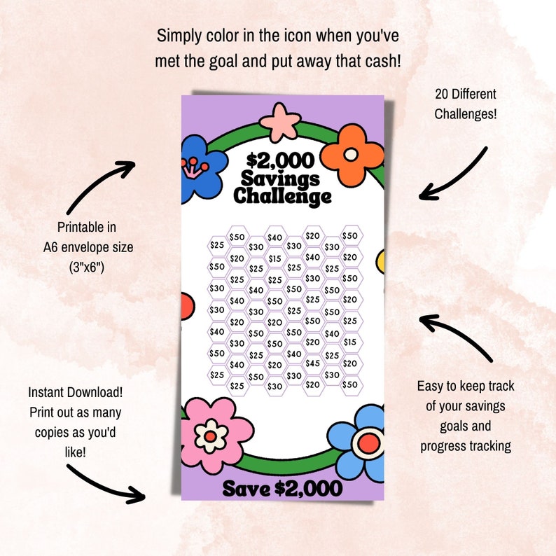 Monthly Money Saving Tracker, Cash Budget, Savings Tracker, Cash Budget ...
