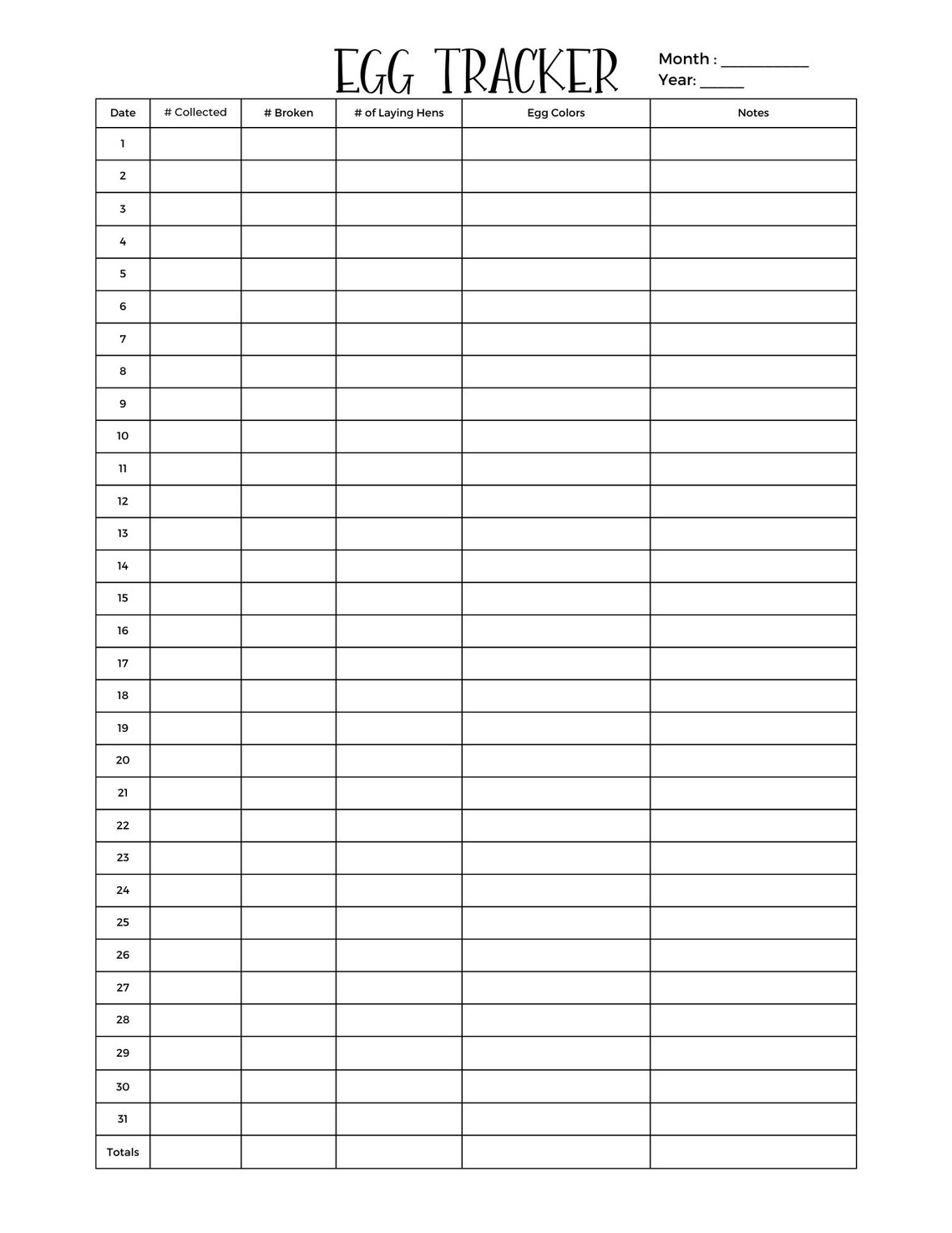Egg Production Sheets Incubation Log Broody Hen Record Printable Egg ...