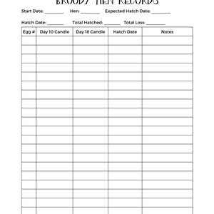 Egg Production Sheets Incubation Log Broody Hen Record Printable Egg ...