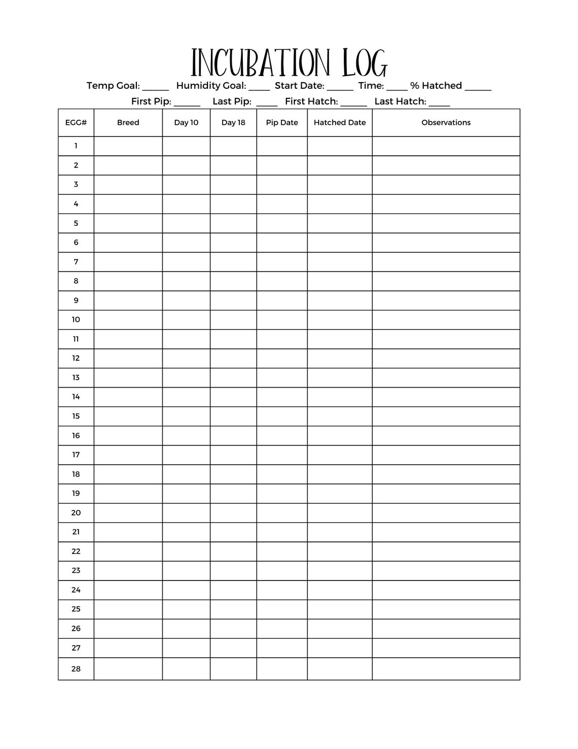 Egg Production Sheets Incubation Log Broody Hen Record Printable Egg ...