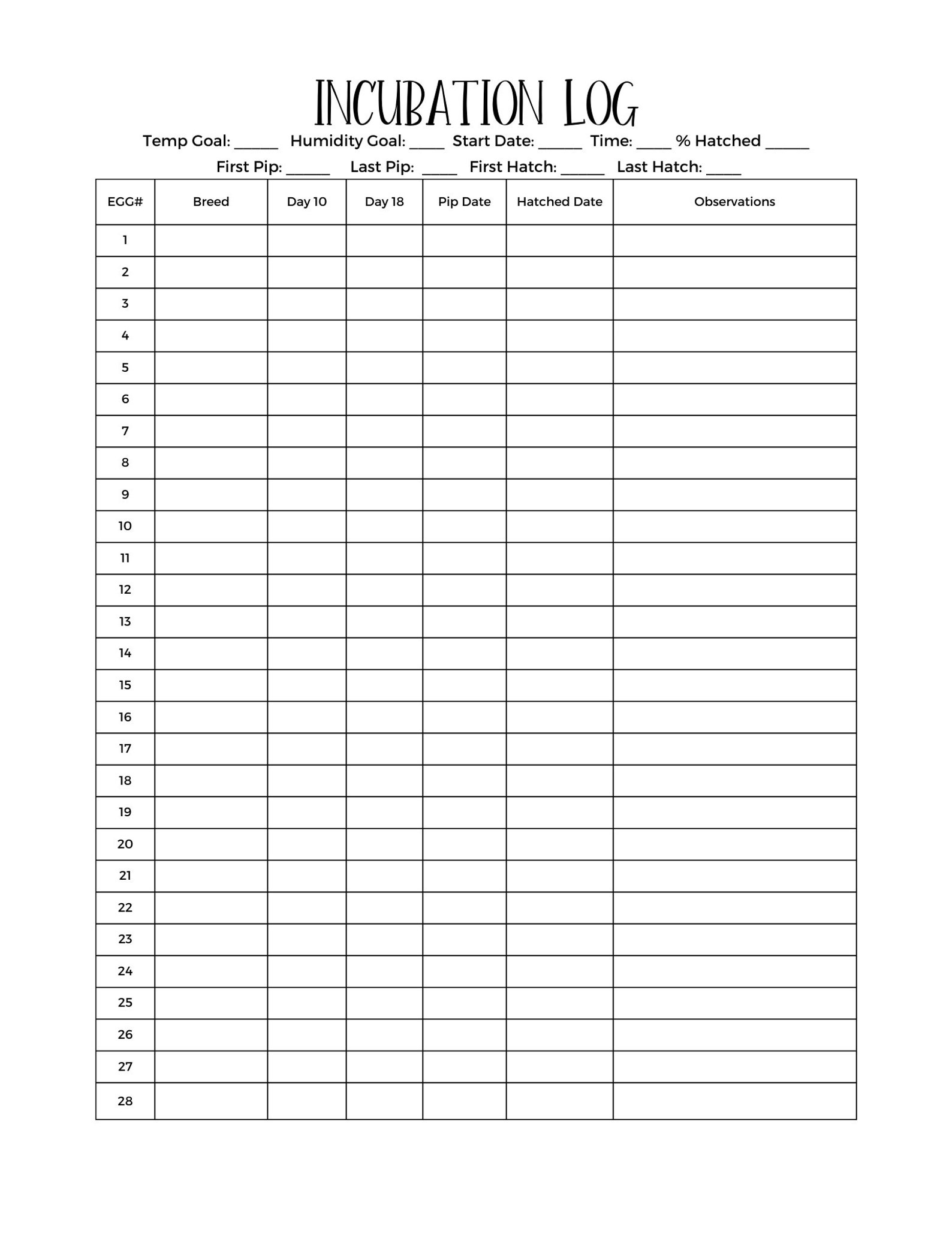 Egg Production Sheets Incubation Log Broody Hen Record Printable Egg ...