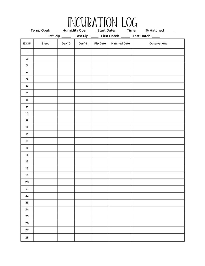 Egg Production Sheets Incubation Log Broody Hen Record Printable Egg ...