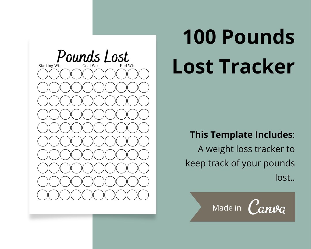 Weight Loss Tracker Fitness Journal Sheets Weight Loss 100 Pounds Lost Printable US Letter A5 ...