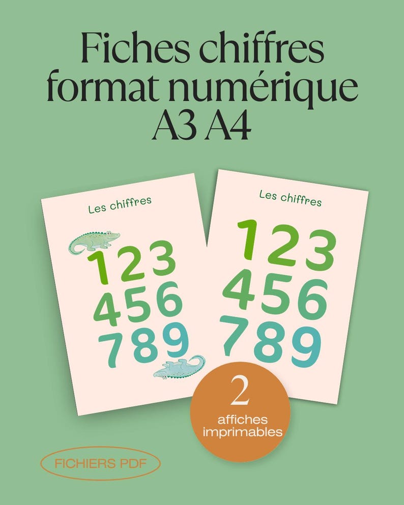 Printable Number Posters 1 to 9 - Learn to Count - Children's ...