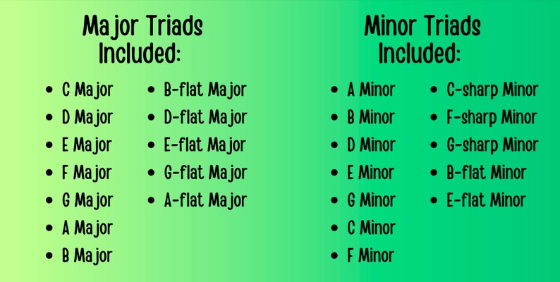 Chord Inversions Puzzles - St. Patrick's Day Music Theory Triads for ...