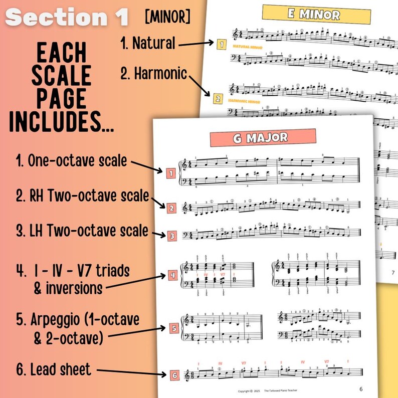 Piano Scale Sheets: Major & Minor Scales, Chords, Arpeggios (PDF) - Etsy