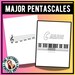 Major Pentascales Flash Cards | 5-finger Scales | Music Theory ...