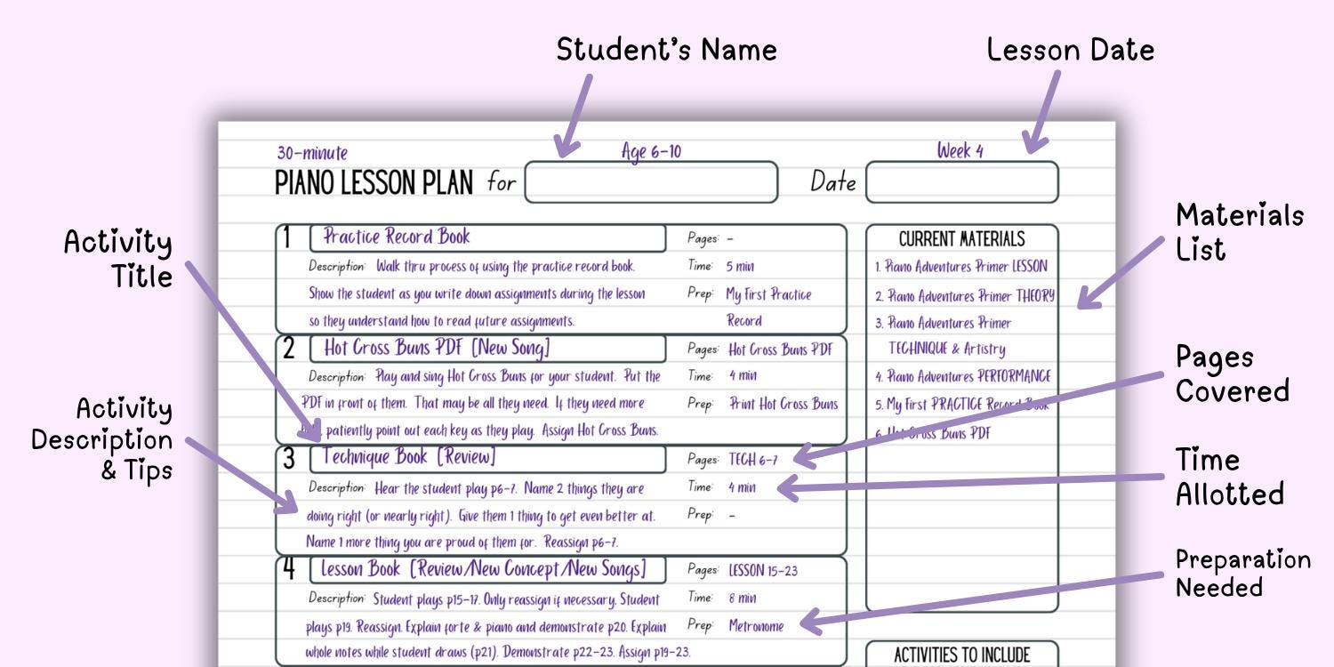Piano Adventures® Lesson Plans | 6-week Beginner Piano Pack With ...