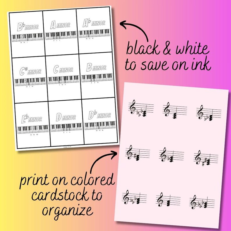 Minor Chords Flash Cards | Root Position Triads | Piano Music Theory ...