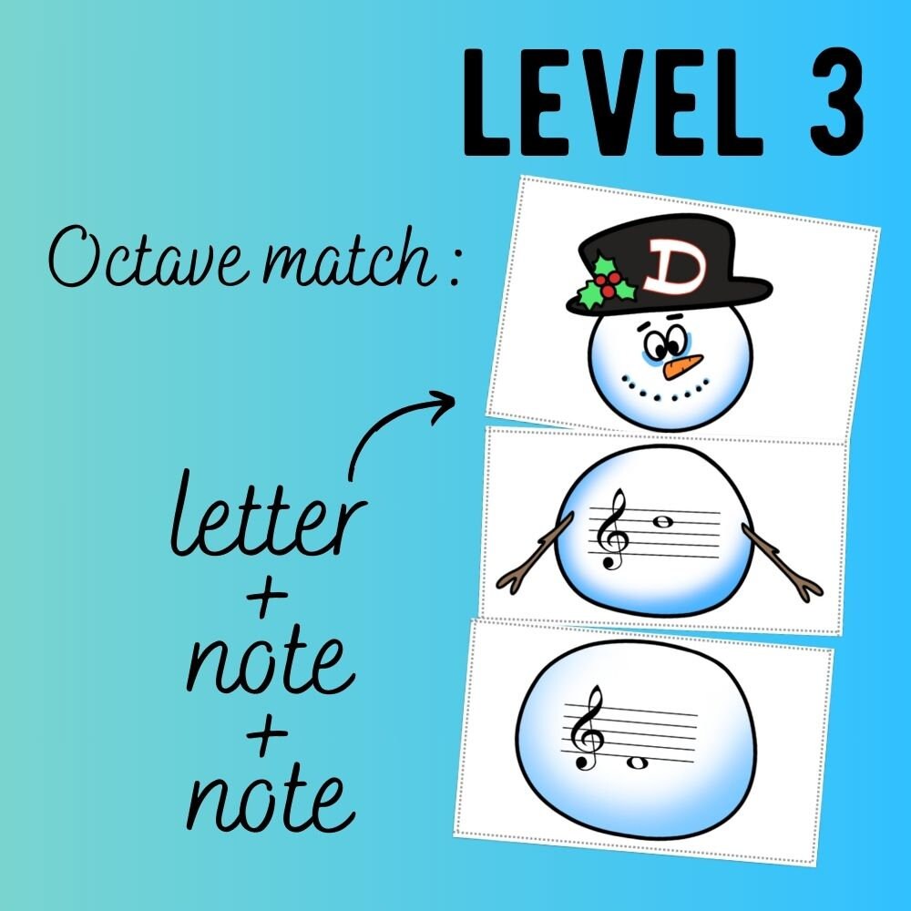 WINTER Music Theory PUZZLES Snowman Matching: Notes, Key Names, Sharps ...