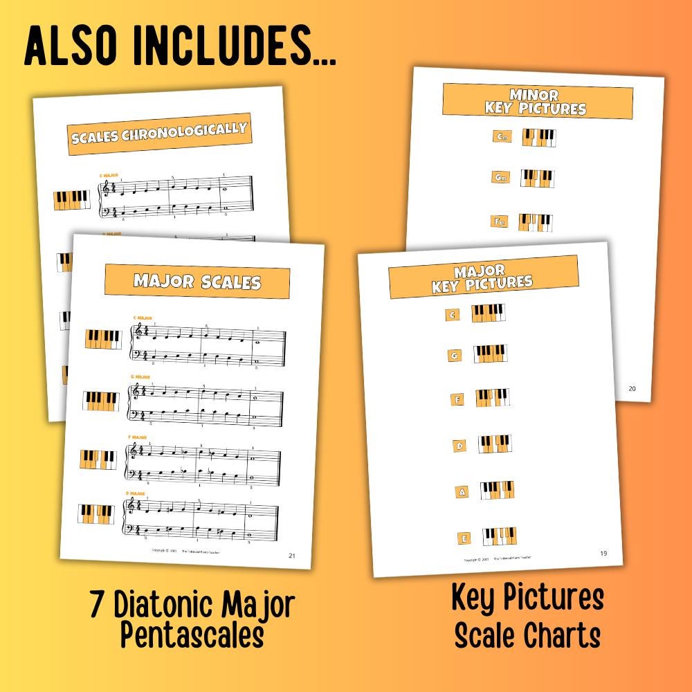 Level 1 Piano 5-finger Scales | Beginner Pentascales, Chords ...