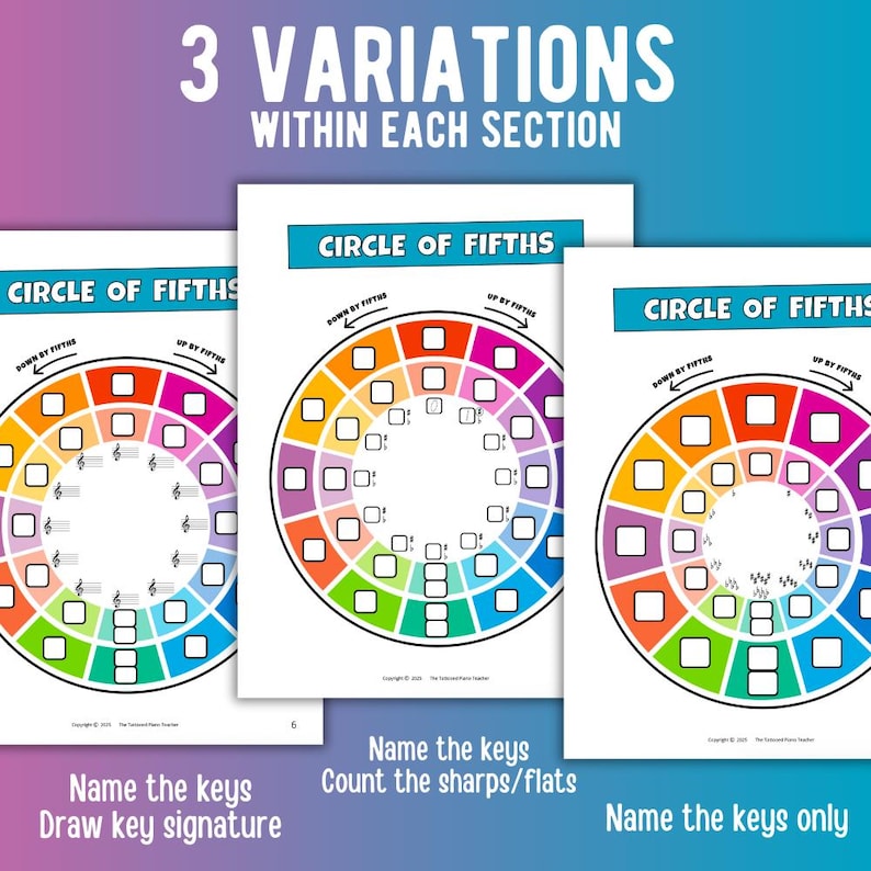 Circle of Fifths Chart & Worksheets: Music Theory PDF for Piano ...