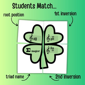 Chord Inversions Puzzles - St. Patrick's Day Music Theory Triads for ...