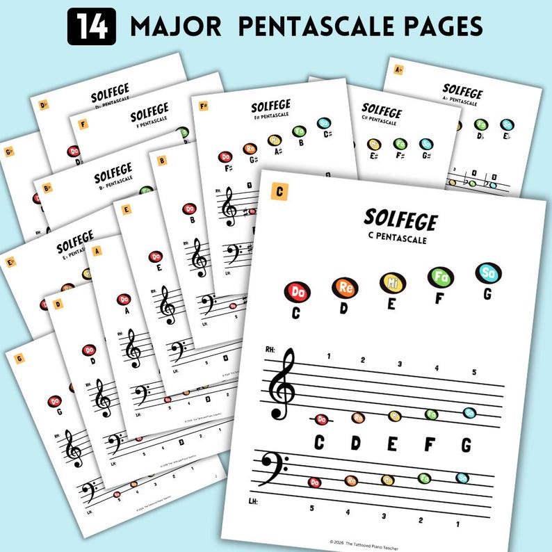 SOLFEGE Major Pentascales - Piano Technique Charts [set 1] - Etsy