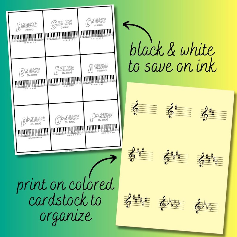 Key Signatures Flash Cards | Major Minor Keys | Piano Music Theory ...