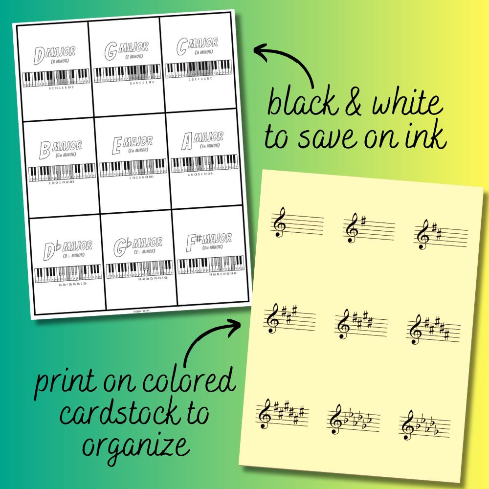 Key Signatures Flash Cards | Major Minor Keys | Piano Music Theory ...