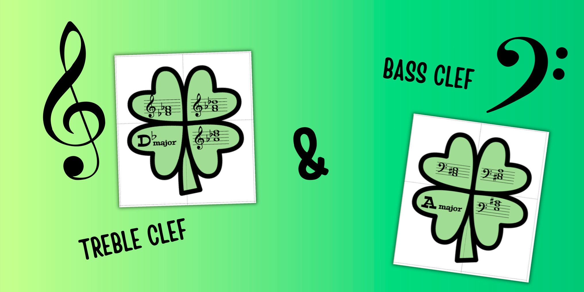 Chord Inversions Puzzles - St. Patrick's Day Music Theory Triads for ...