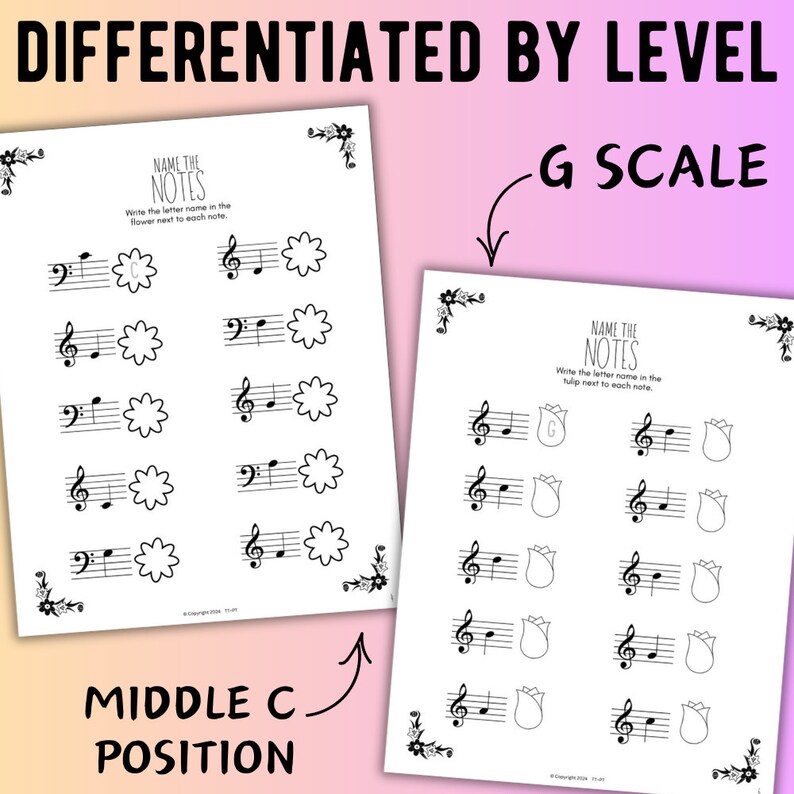 Spring Music Worksheets | Note Naming [beginner Piano Worksheets ...