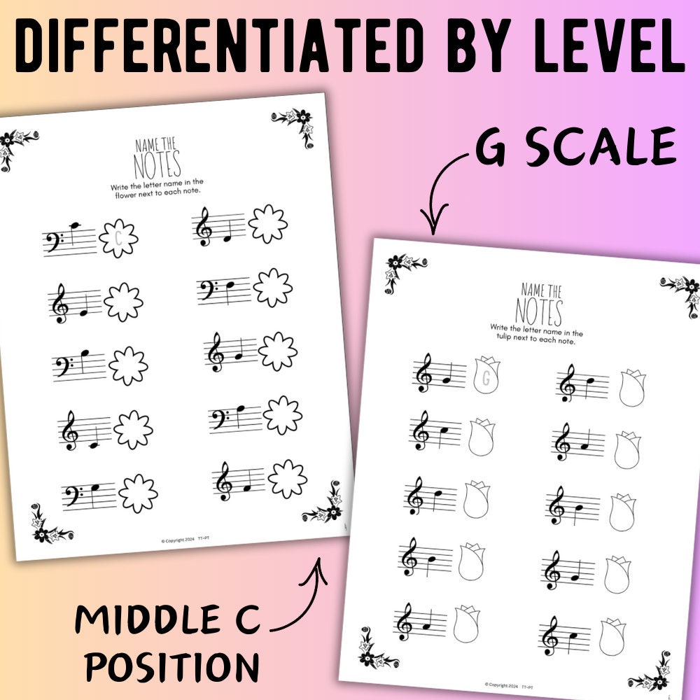 Spring Music Worksheets | Note Naming [beginner Piano Worksheets ...