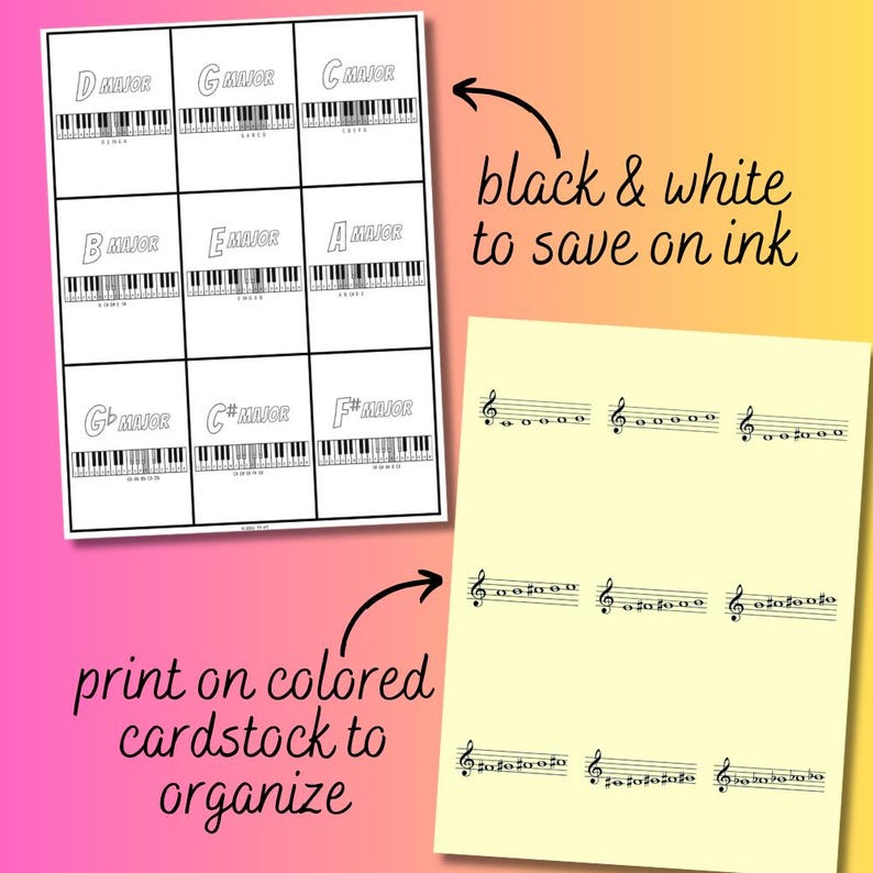 Major Pentascales Flash Cards | 5-finger Scales | Music Theory ...