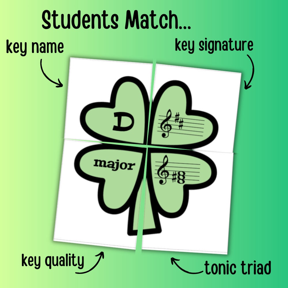 Key Signatures Puzzles - St. Patrick's Day Music Theory Major Minor ...