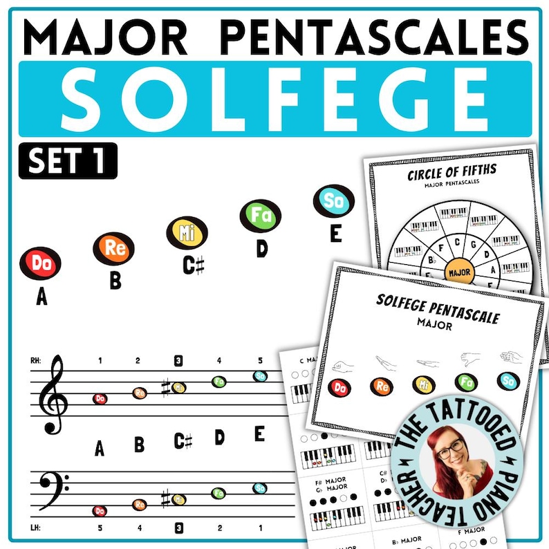 SOLFEGE Major Pentascales - Piano Technique Charts [set 1] - Etsy