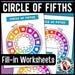 Circle of Fifths Poster, Music Theory Chart Printable, Key Signatures ...