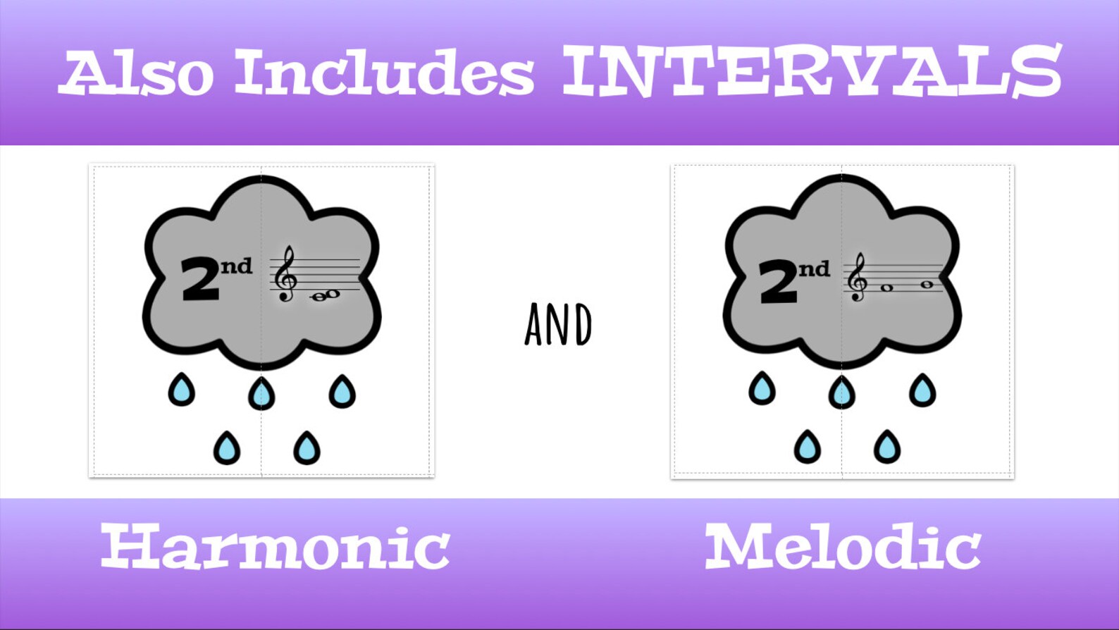 Spring Music Theory Puzzles | Notes Intervals Keys Symbols Flashcards ...