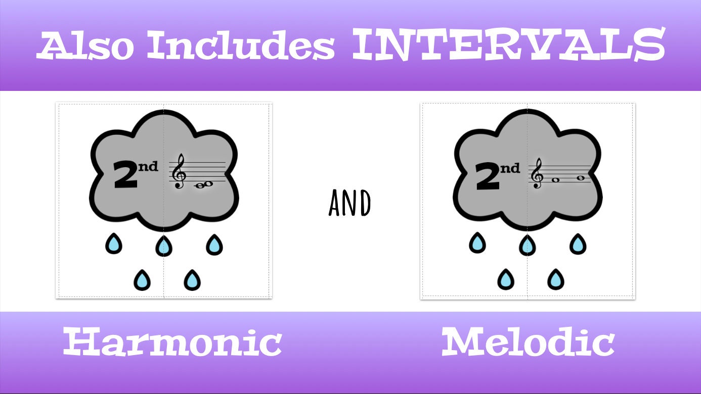Spring Music Theory Puzzles | Notes Intervals Keys Symbols Flashcards ...