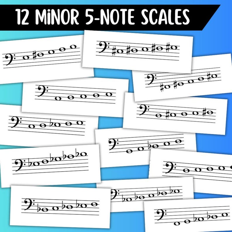 Minor Pentascales FLASH CARDS | 5-finger Scales | Music Theory ...