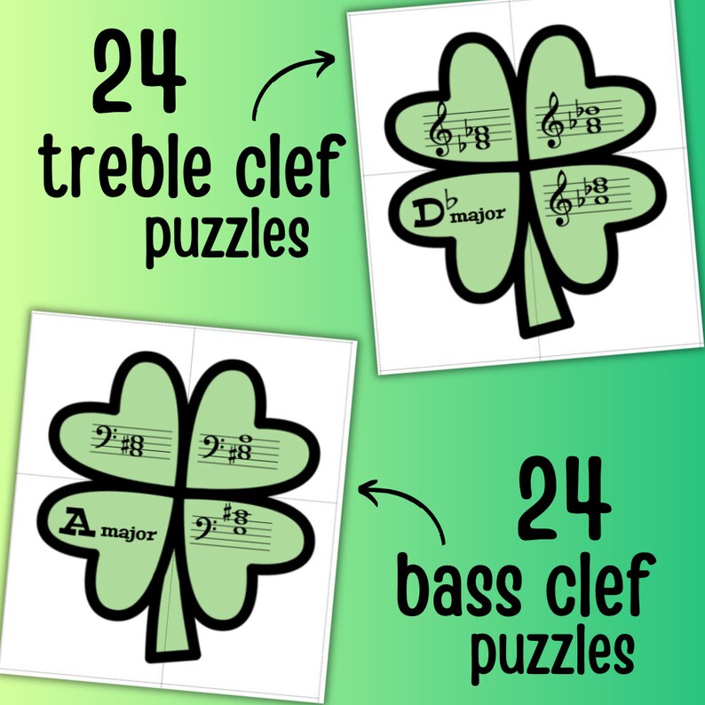 Chord Inversions Puzzles - St. Patrick's Day Music Theory Triads for ...