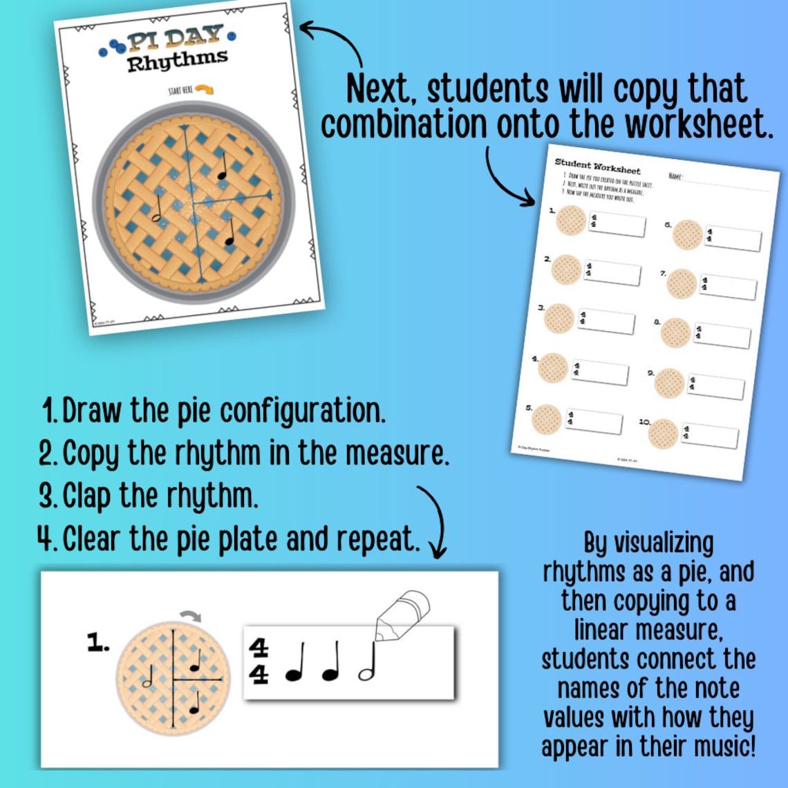 Pi Day Rhythm Pie Puzzles: Spring Music Game for Note & Rest Values - Etsy