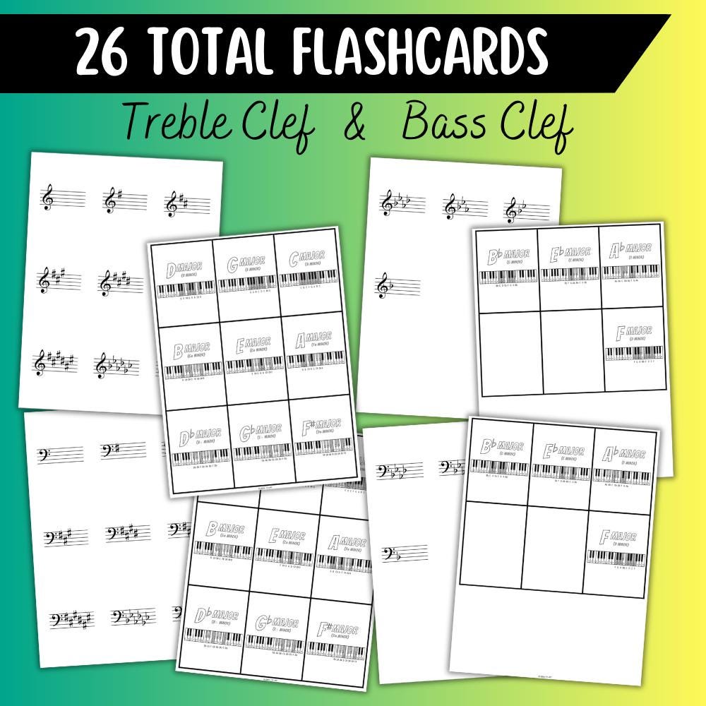 Key Signatures Flash Cards | Major Minor Keys | Piano Music Theory ...