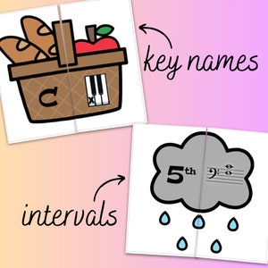 Spring Music Theory Puzzles | Notes Intervals Keys Symbols Flashcards ...