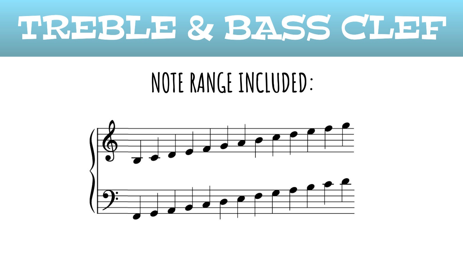 WINTER Music Theory PUZZLES Snowman Matching: Notes, Key Names, Sharps ...
