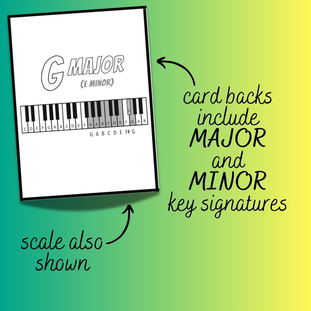 Key Signatures Flash Cards | Major Minor Keys | Piano Music Theory ...